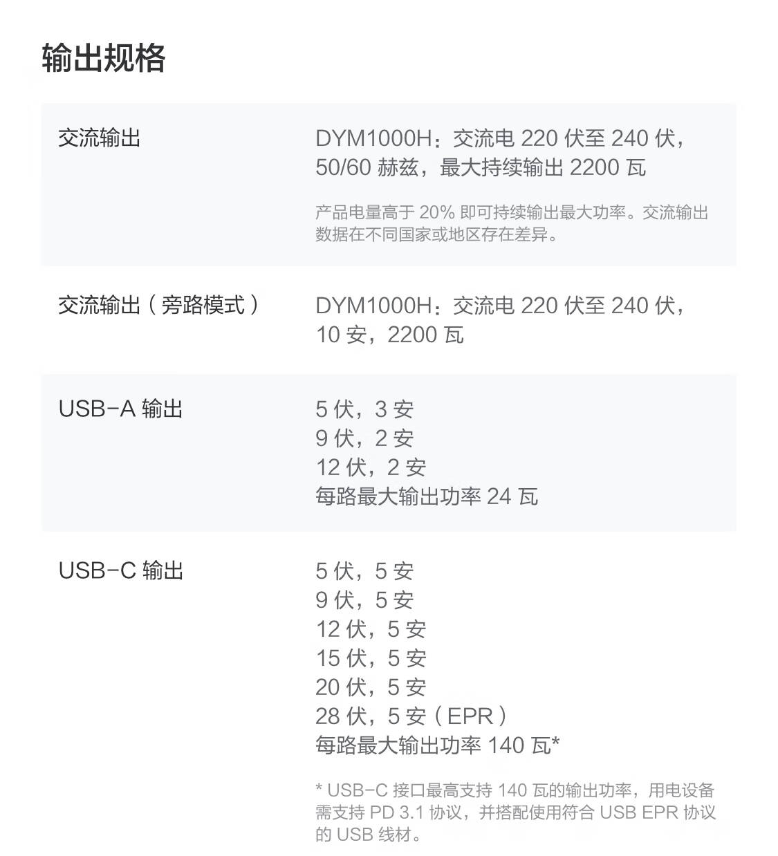 大疆 DJI Power 1000